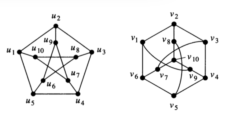 4 Graph Isomorphism Graphs Hot Picture